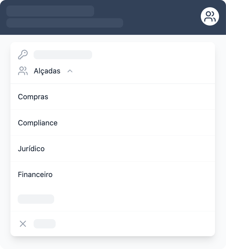 O que é uma Alçada? – Gedanken